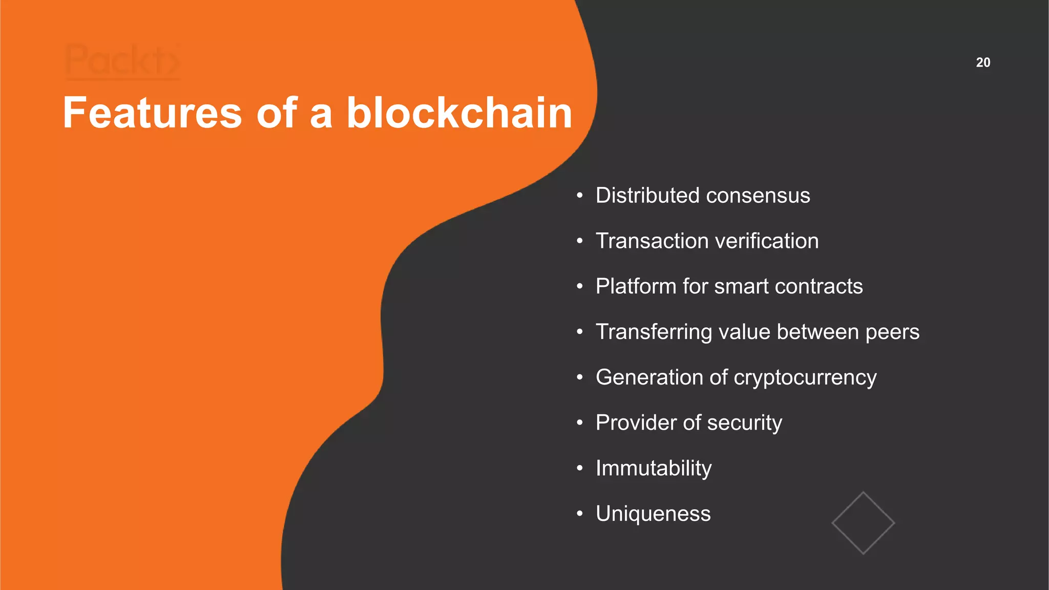 Blockchain 101 by imran bashir | PPTX