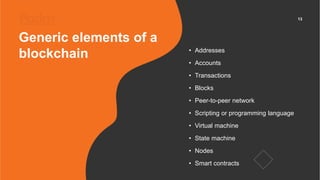 Blockchain 101 by imran bashir | PPTX