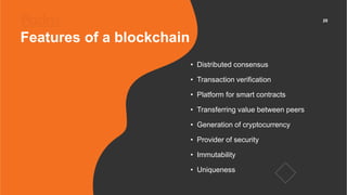 Blockchain 101 by imran bashir | PPTX