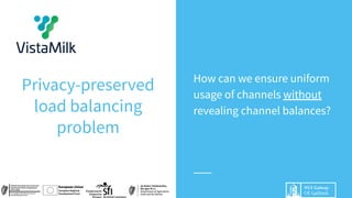 A Balanced Routing Algorithm for Blockchain Offline Channels using Flocking | PPT