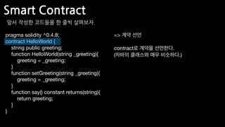 Blockchain Study(5) - Smart Contract(스마트 계약) | PPT