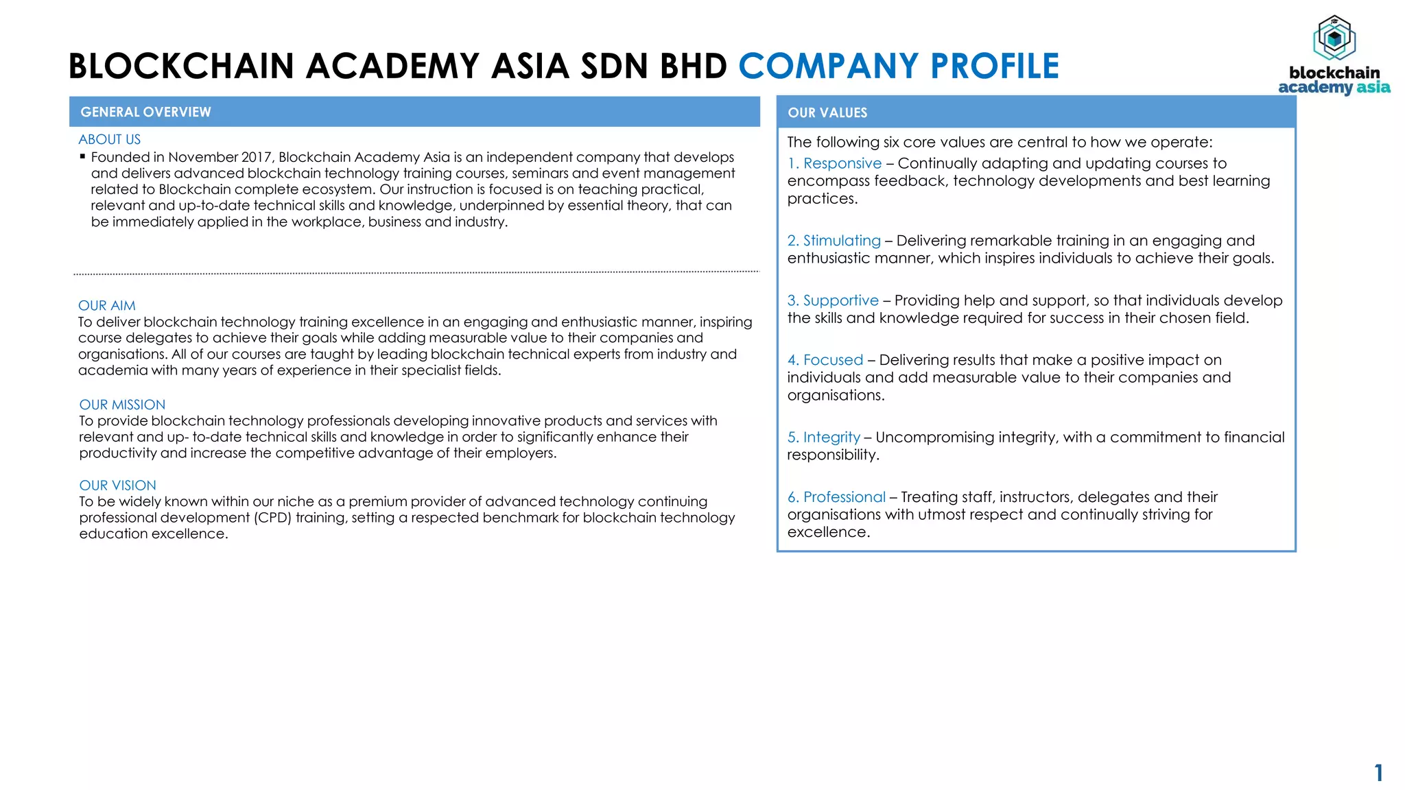 Blockchain Academy Asia Company Profile | PDF