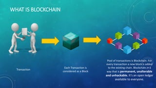 Blockchain in Digital Advertising | PPT