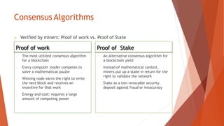 Leveraging Blockchain in Agriculture | PPT