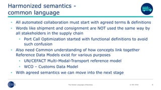 Blockchain and artificial intelligence work best when leveraging common global standards | PPT