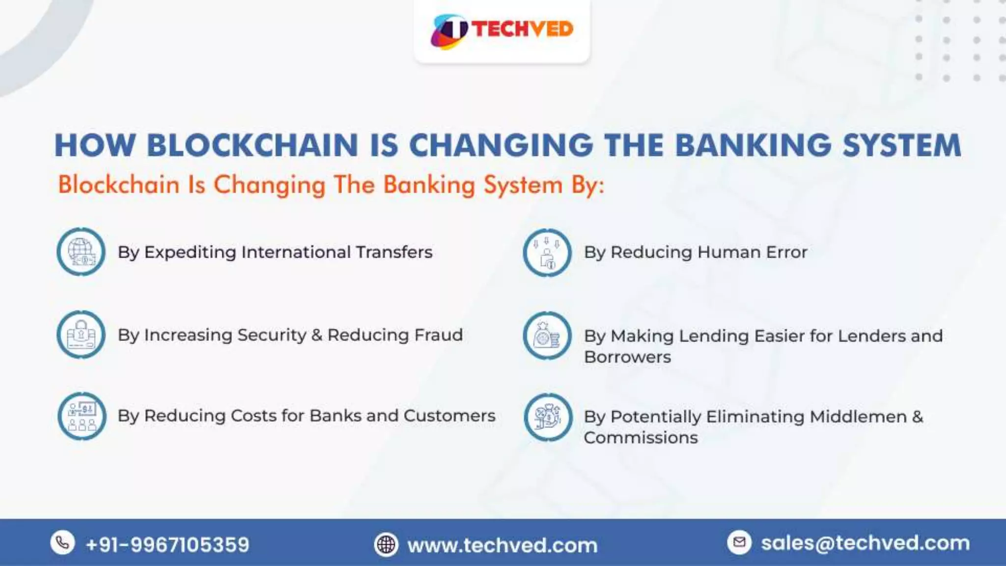 BLOCKCHAIN AND BANKING SECTOR created.pptx