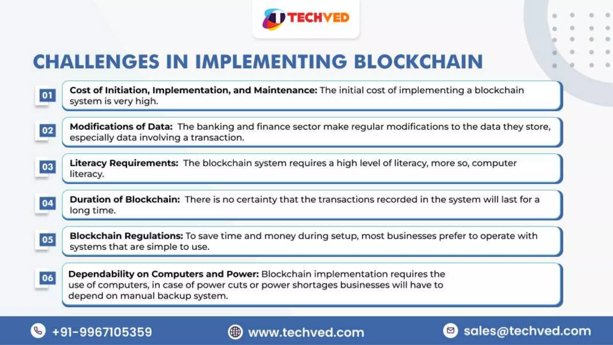 BLOCKCHAIN AND BANKING SECTOR created.pptx