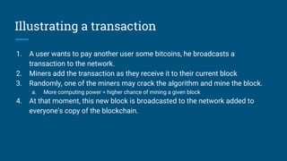 Blockchain and Bitcoin | PPT