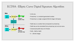 Blockchain and bitcoin | PPT