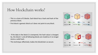 Blockchain and bitcoin | PPT