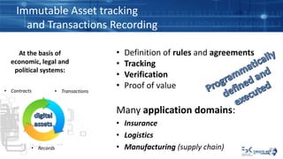 Blockchain and Internet of Things: Why a Perfect Match | PDF