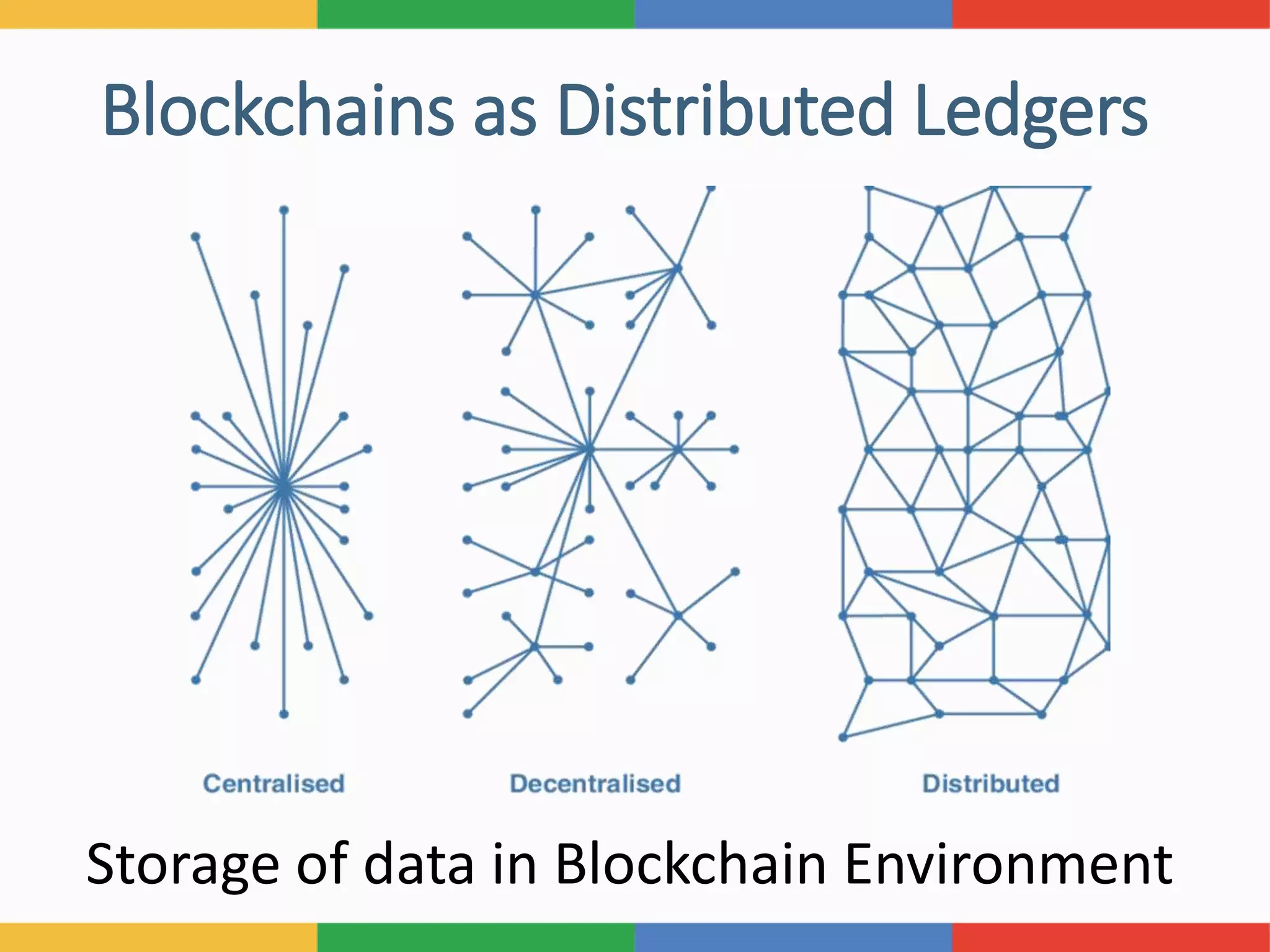 Block chain technology and its applications | PPTX