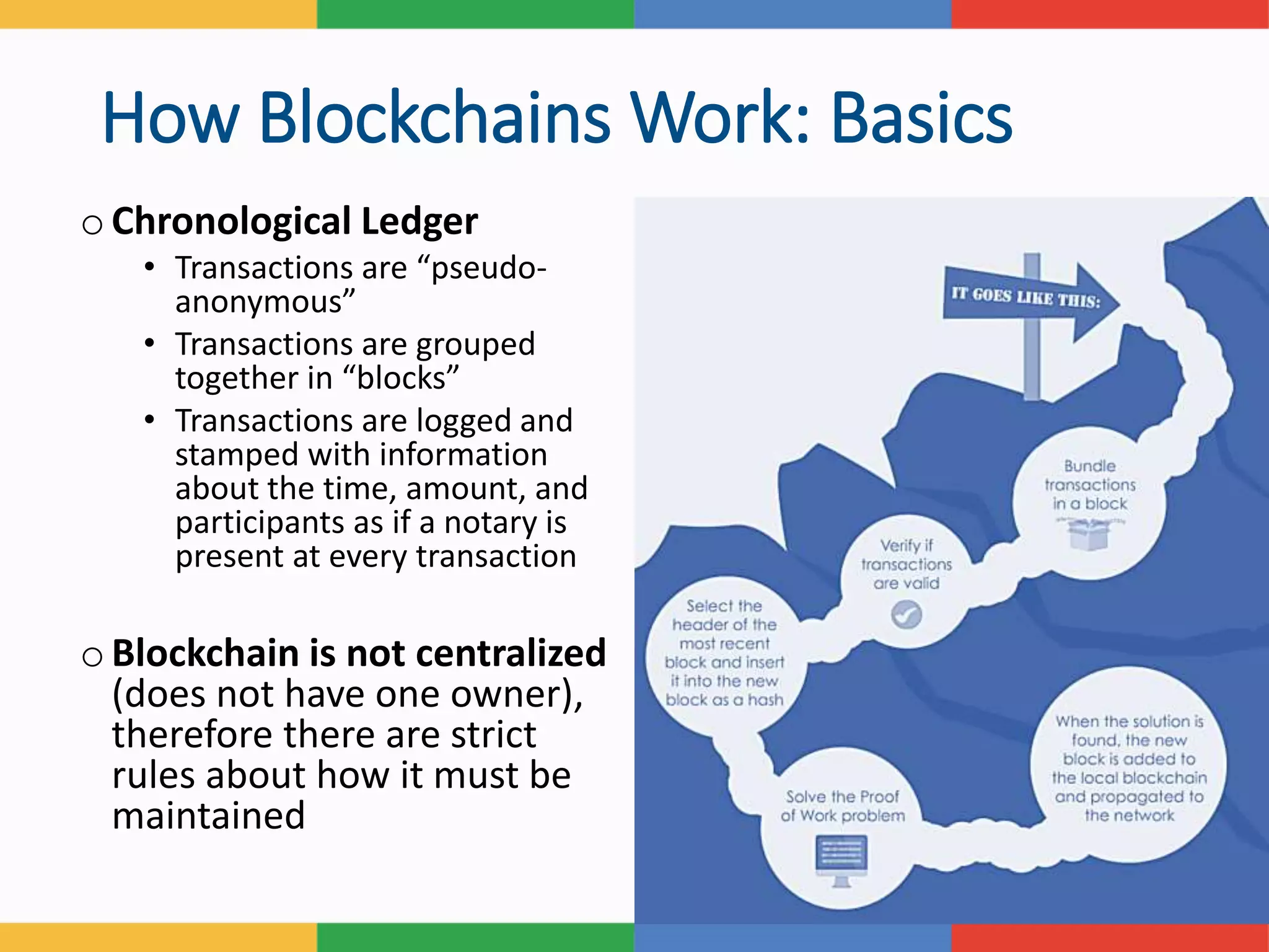 Block chain technology and its applications | PPTX