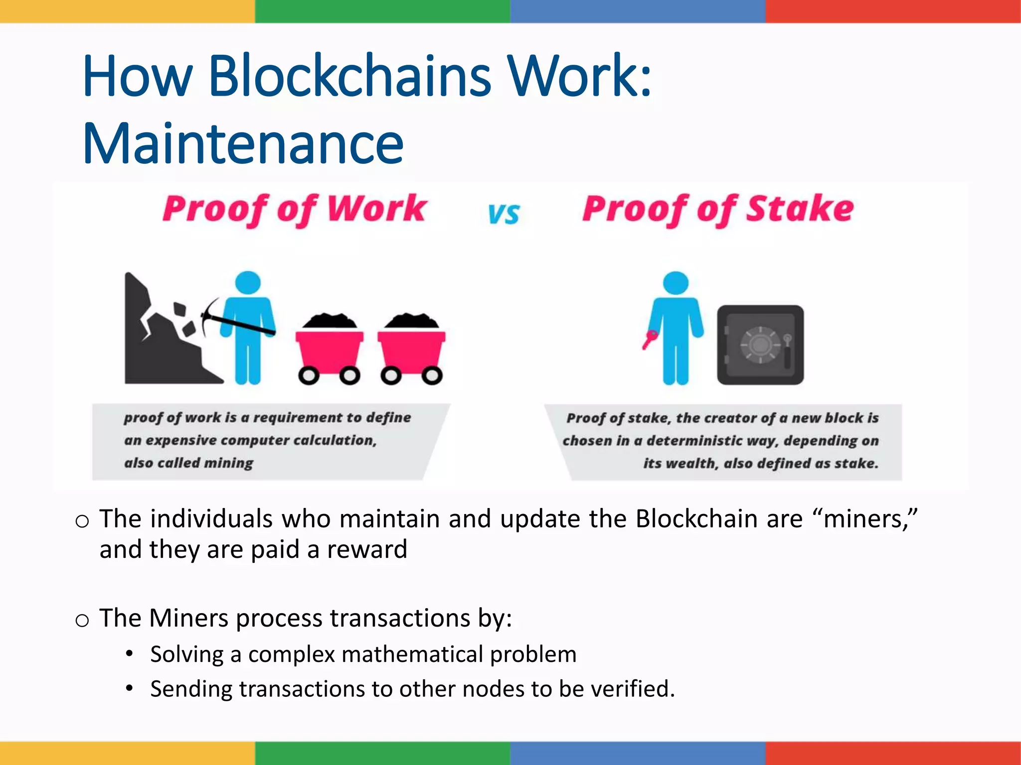 Block chain technology and its applications | PPTX