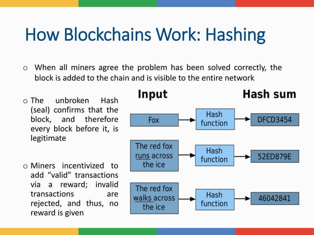 Block chain technology and its applications | PPTX