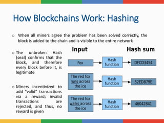 Block chain technology and its applications | PPT