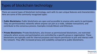 A Comprehensive Overview of Blockchain Technology and Its Various Types ...