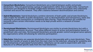 A Comprehensive Overview of Blockchain Technology and Its Various Types ...