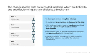 Introduction to Blockchain: La Libre Network | PPT