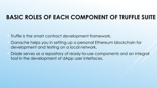Block chain application is explained in detail | PPT