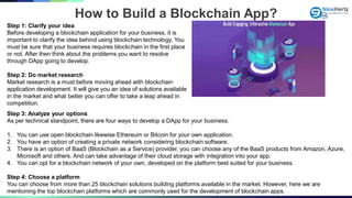 Blockchain Application Development | PDF | Computer Software and ...
