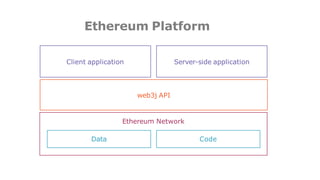 Build Blockchain Prototype using Azure Workbench and Manage data on ledger | PPT