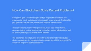 Blockchain as the Backbone of Digital Supply Chains | Challenges for Supply Chain | Blockchain ...