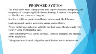 BLOCKCHAIN BASED voting system-an evoting.pptx