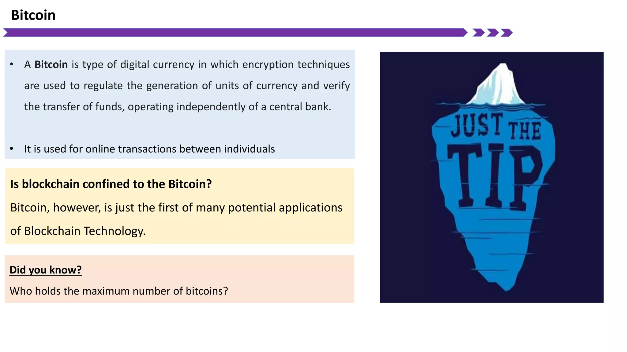 Blockchain Basics | PPT