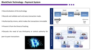 Blockchain Basics | PPT