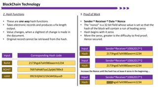Blockchain Basics | PPT