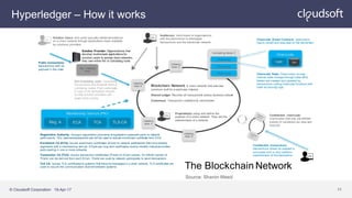 Deploying and Managing Global Blockchain Networks | PPT