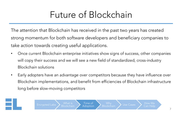 Introduction to Blockchain | PDF | Technology Industry | Industries