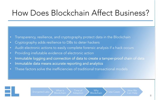 Introduction to Blockchain | PDF | Technology Industry | Industries