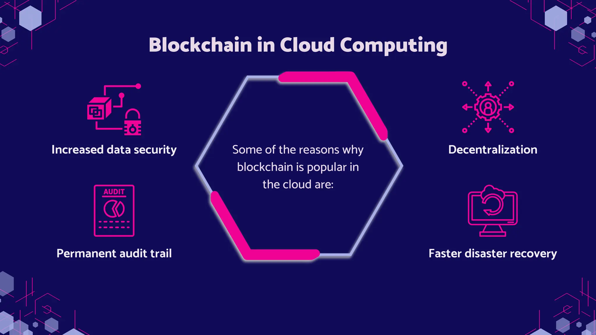 Blockchain Cloud Storage Solution Explained.pdf