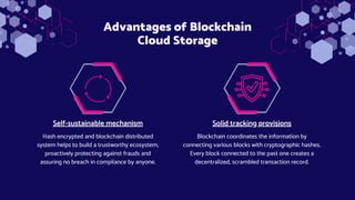 Blockchain Cloud Storage Solution Explained.pdf