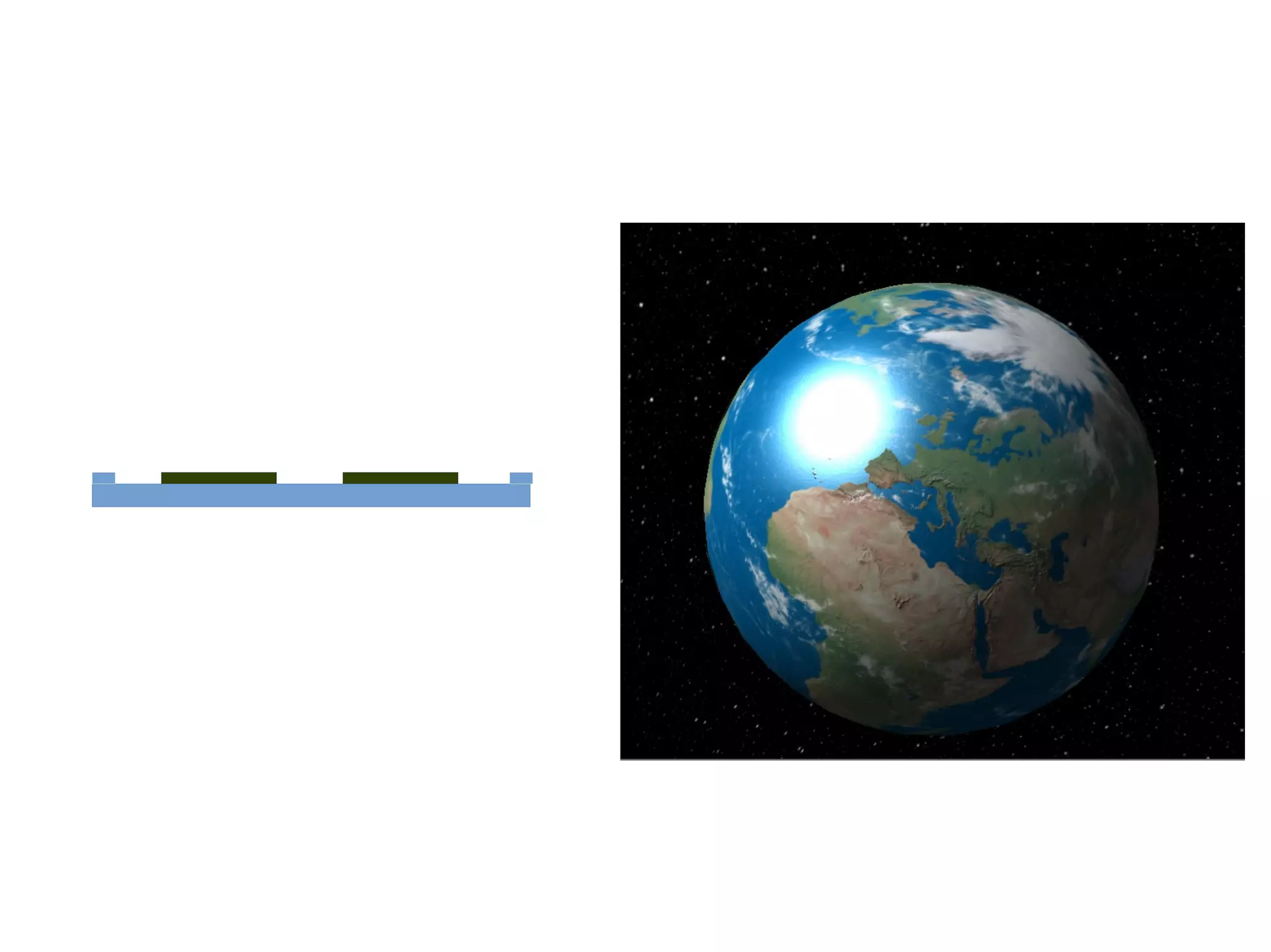 Peer to Peer Science - Dsensor.org