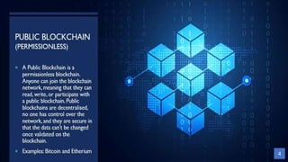 Blockchain Concept- definitions and diss | PPT