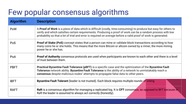 Blockchain consensus algorithms | PPTX | Computer Networking | Computing