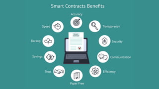 Blockchain Smart Contract Fortification presentation.pptx