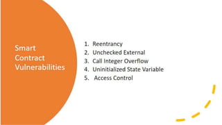 Blockchain Smart Contract Fortification presentation.pptx