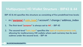 Bitcoin Wallet & Keys | PPT