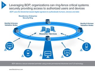 Blockchain Defined Perimeter (BDP) - Maximum cybersecurity for critical ...