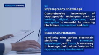 Become A Blockchain Pro With Expert Developer Skills! | PPT