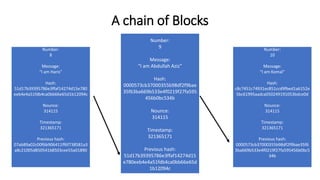 Introduction to Blockchain & development | PPT