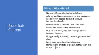 Introduction to Blockchain & development | PPT