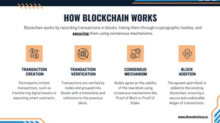 Blockchain Development Empowering the Future of Technology.pdf