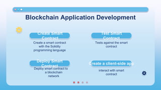 Blockchain Development Kit | PPT