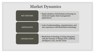 Blockchain Devices.pptx