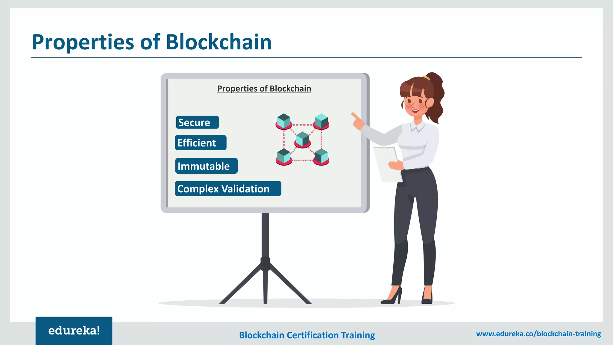 Blockchain Explained | Blockchain Simplified | Blockchain Technology ...